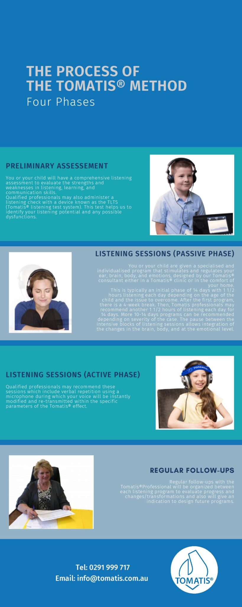 What is the Tomatis® Method? Tomatis® Method Australia