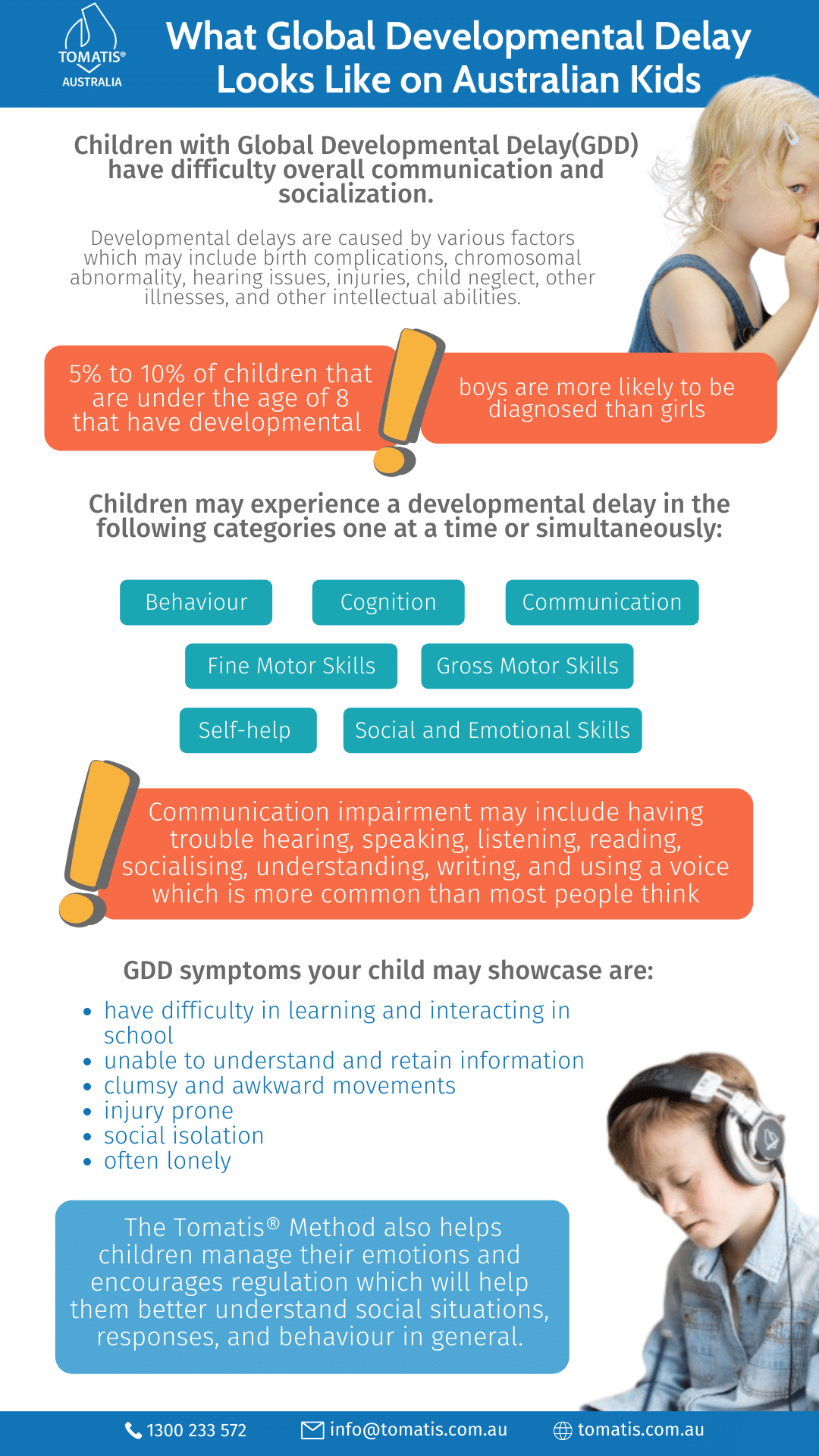 What Global Developmental Delay Looks Like on Australian Kids