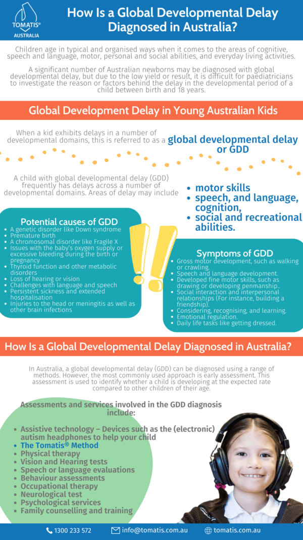 How Is a Global Developmental Delay Diagnosed in Australia?