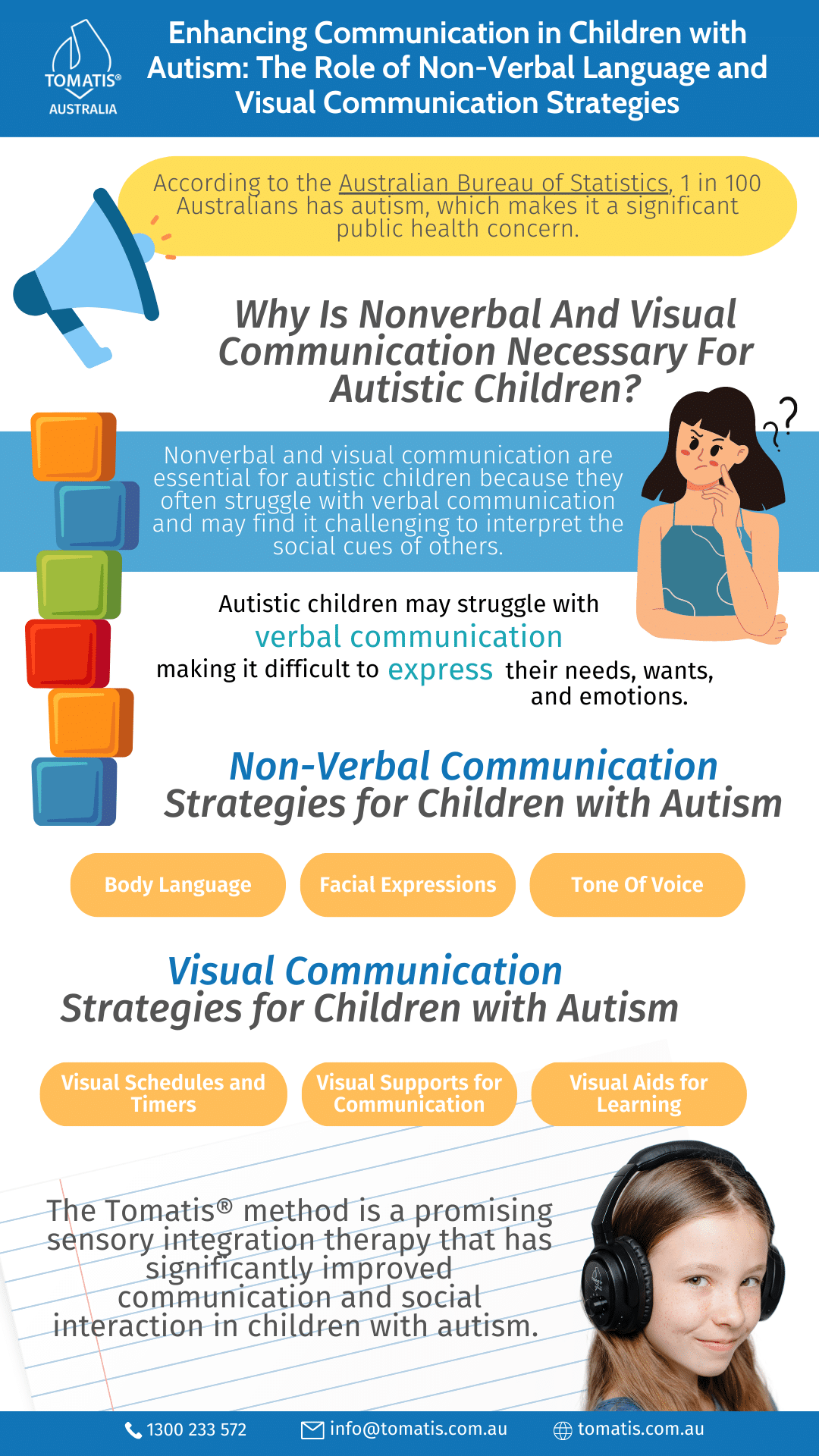 Enhancing Communication in Children with Autism